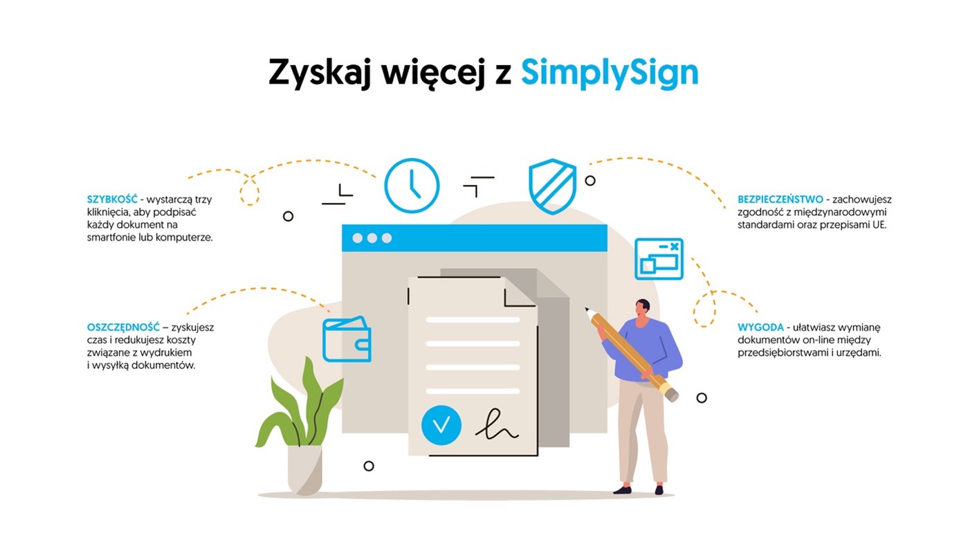 Co to jest podpis elektroniczny?